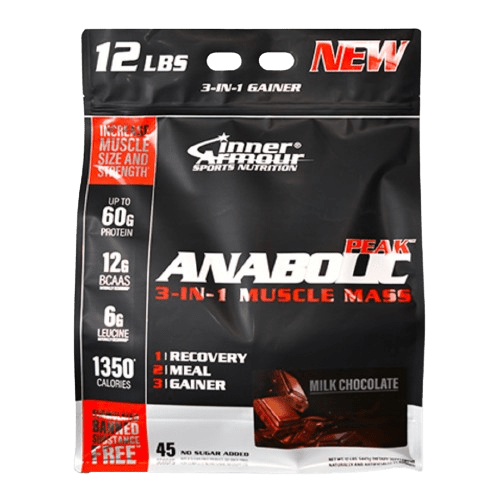 Anabolic Peak – Gold Nutrition